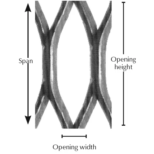 C-Purlin, 6" x 2" x 0.5", 14ga, 20ft | King Metals